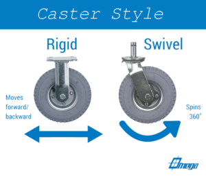 How To Choose the Right Casters for Your Wire Shelving Unit | Omega ...